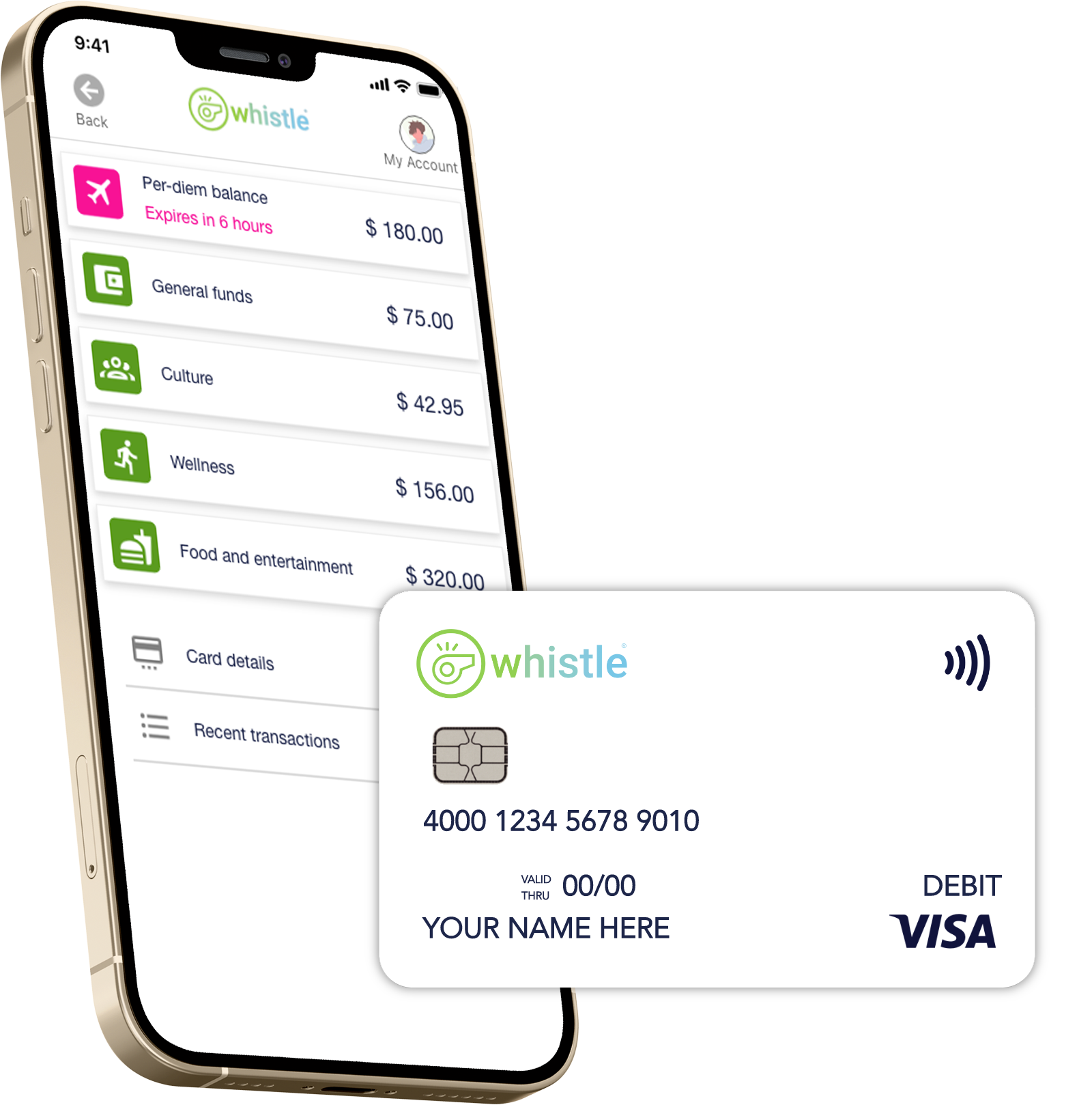 Whistle. Employee Loyalty - Simple. Easy. Powerful.