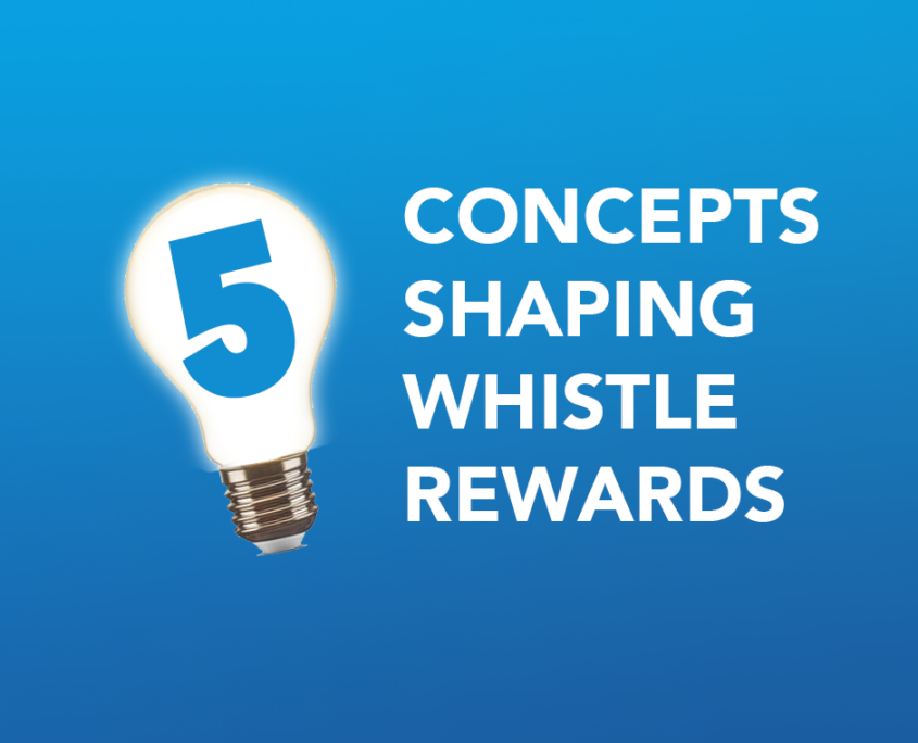 Employee Rewards - Whistle