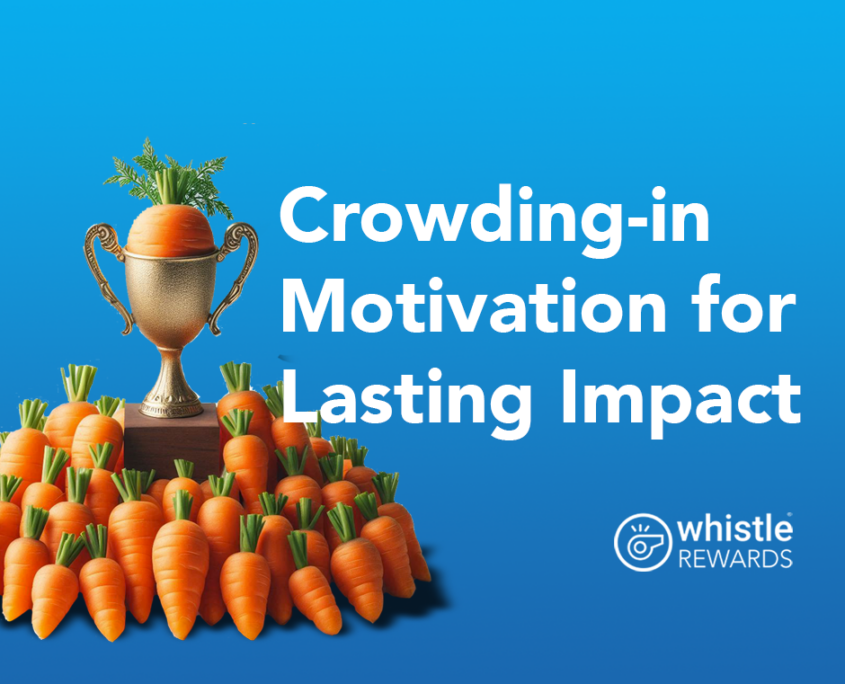 Employee Rewards - Whistle